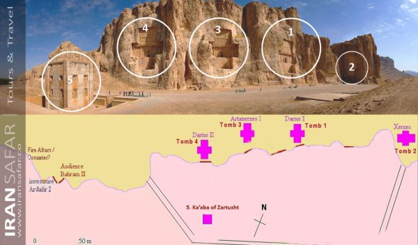 Naqsh-e Rostam : Site map, History, Information & Facts